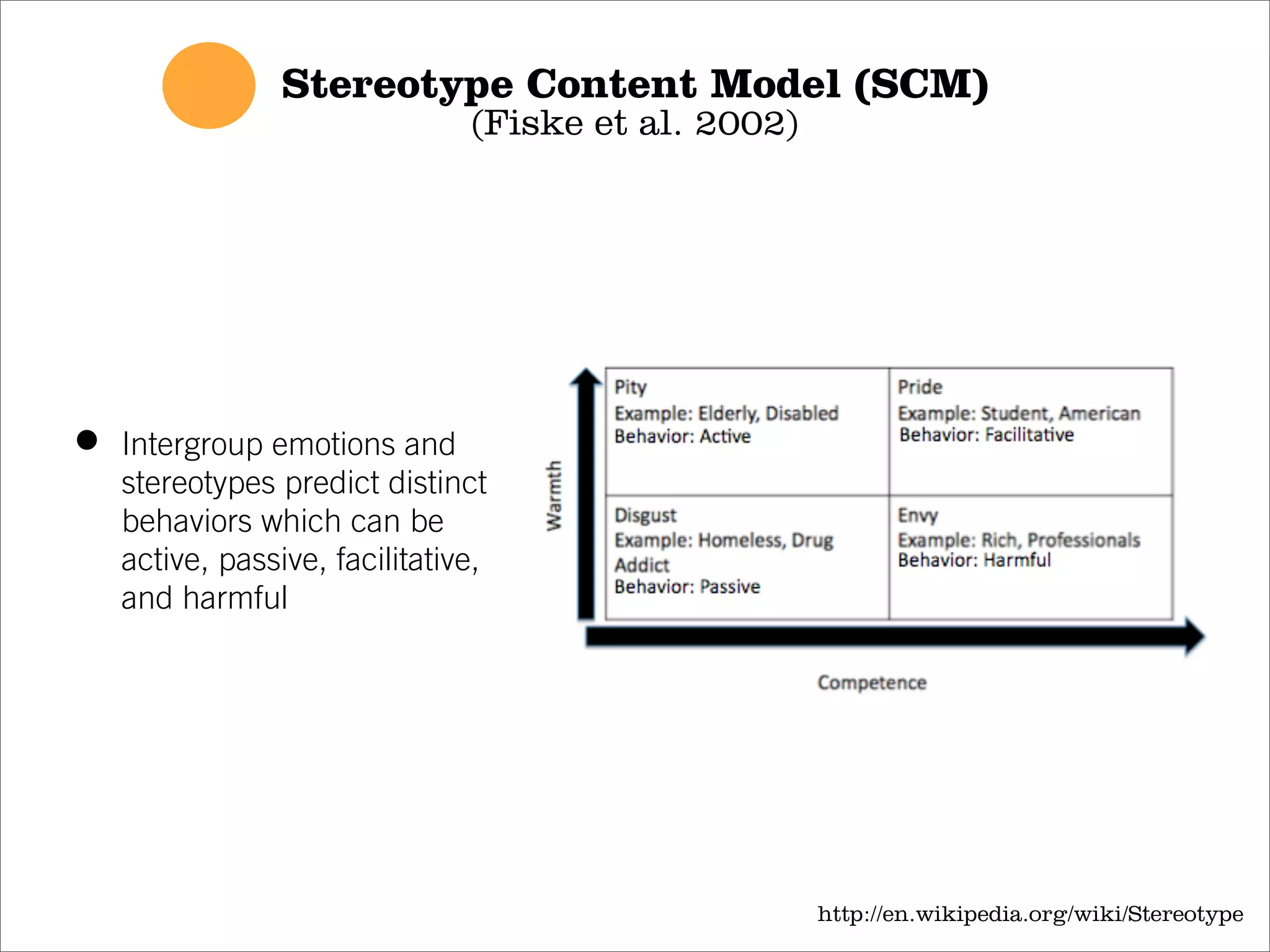 Understanding Stereotypes for Cognitive Design | PDF