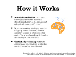 Understanding Stereotypes for Cognitive Design | PDF