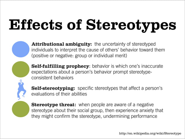 Understanding Stereotypes for Cognitive Design | PDF