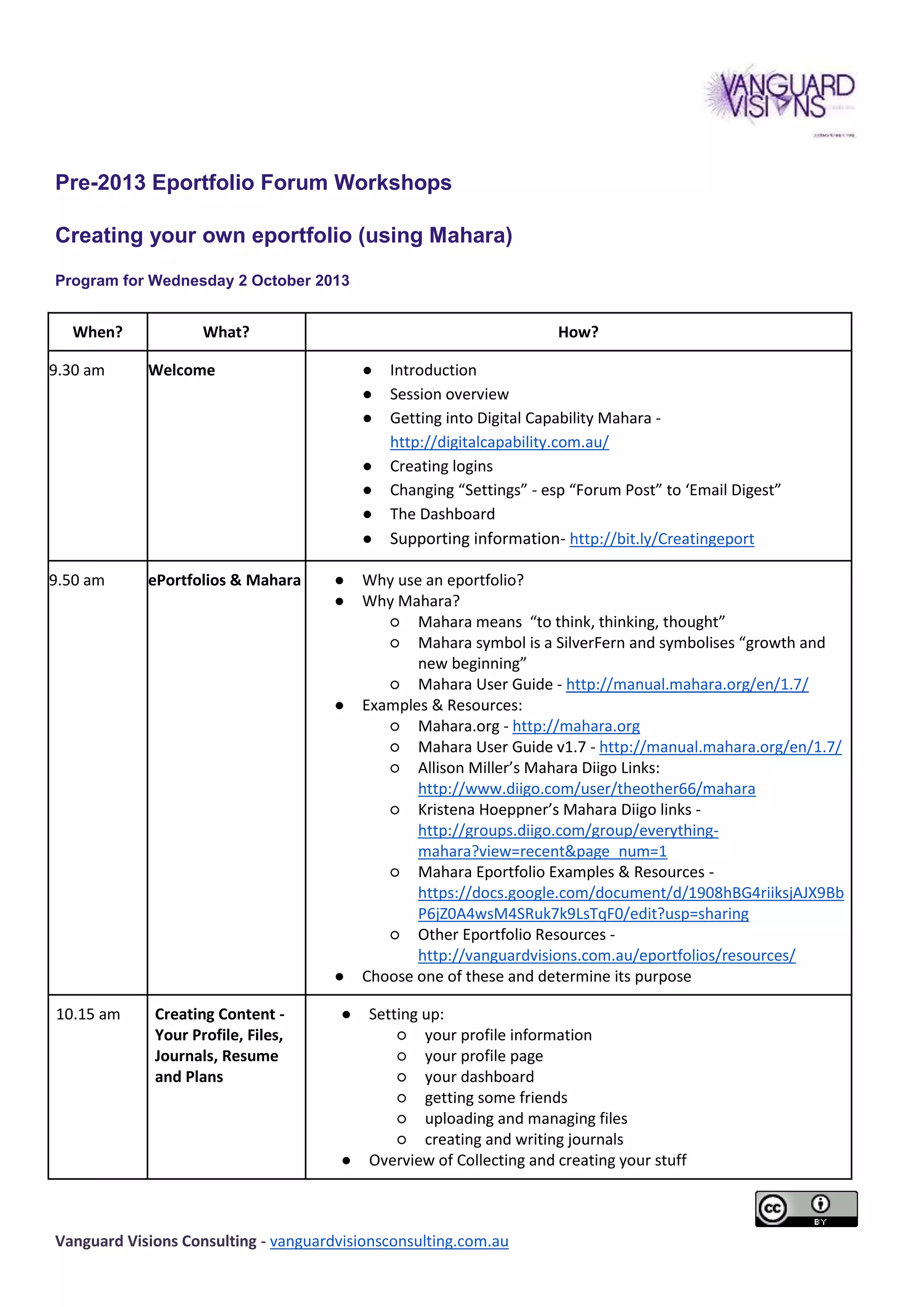 Allison miller creating your own eportfolio using mahara | DOCX ...