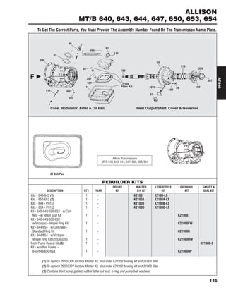 Allison MT643 parts.pdf