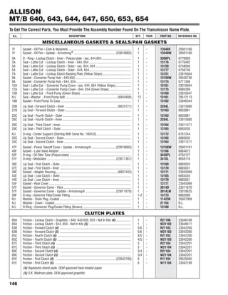 Allison MT643 parts.pdf