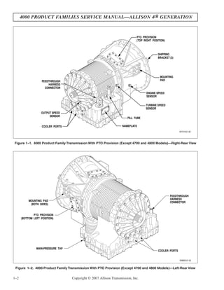 Allison Transmission 4000 Series Generation Controls Vocational Models ...