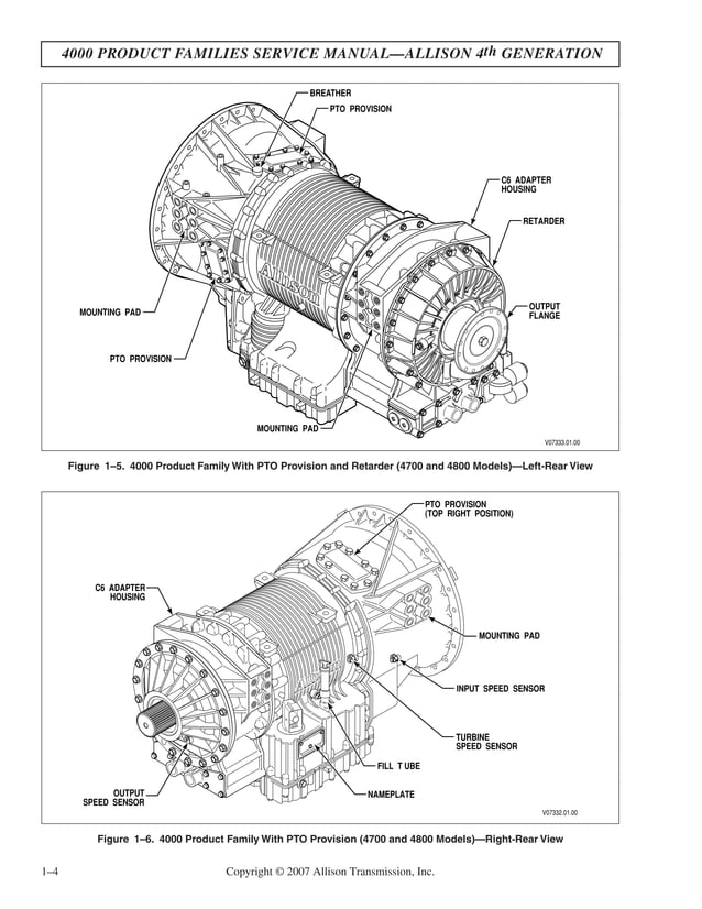 Allison Transmission 4000 Series Generation Controls Vocational Models ...