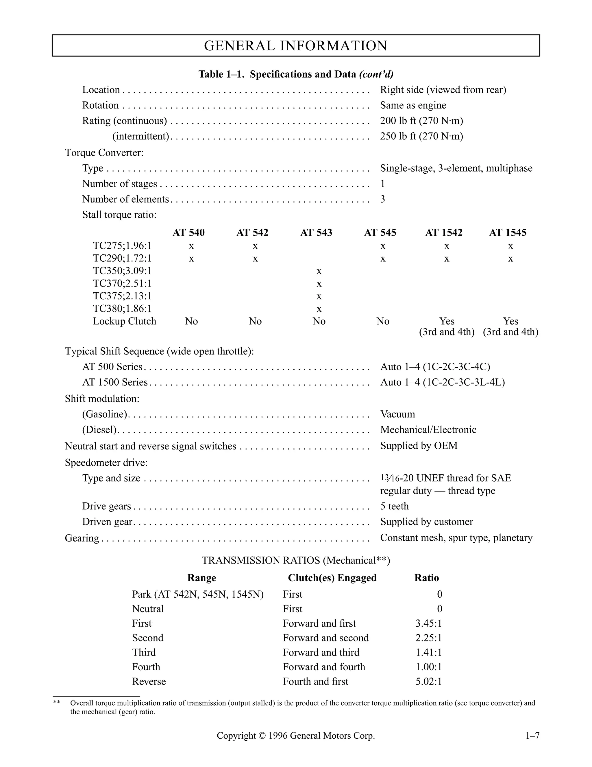 Allison transmission at 545 Repair Workshop Service Manual | PDF