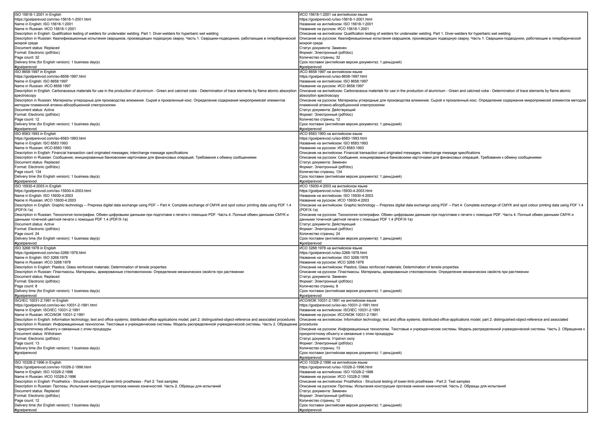 All iso standards available in english and russian (translation ...
