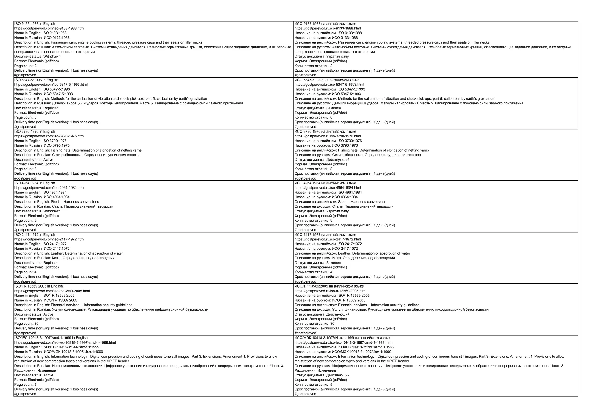All iso standards available in english and russian (translation ...