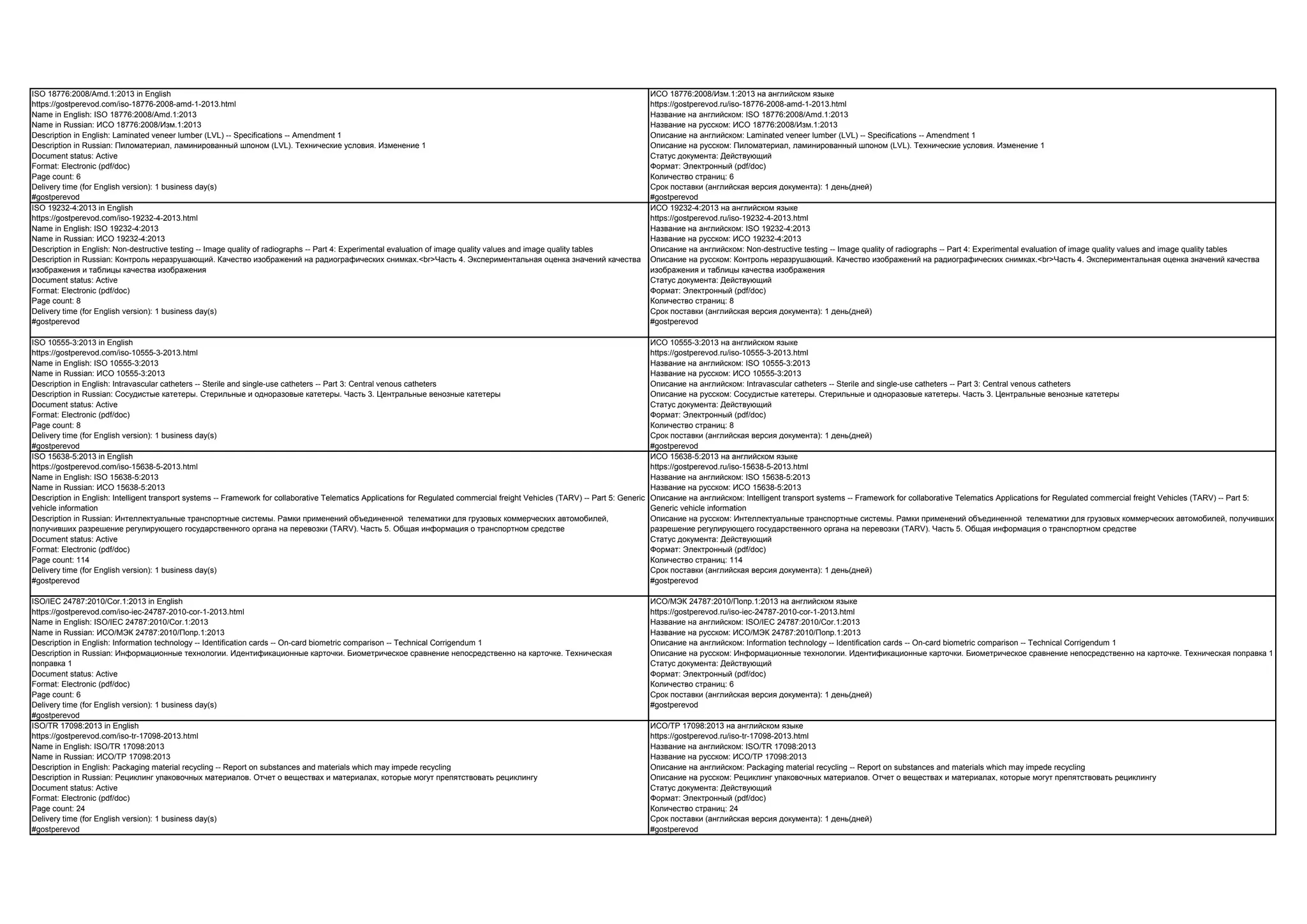 All iso standards available in english and russian (translation ...