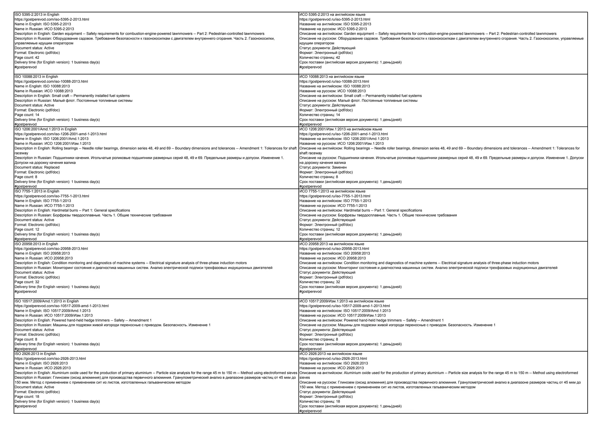 All iso standards available in english and russian (translation ...