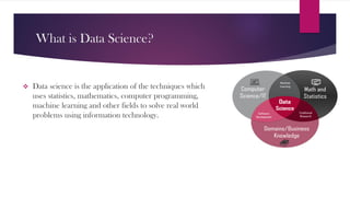 AI in Data science | PDF | Technology Industry | Industries