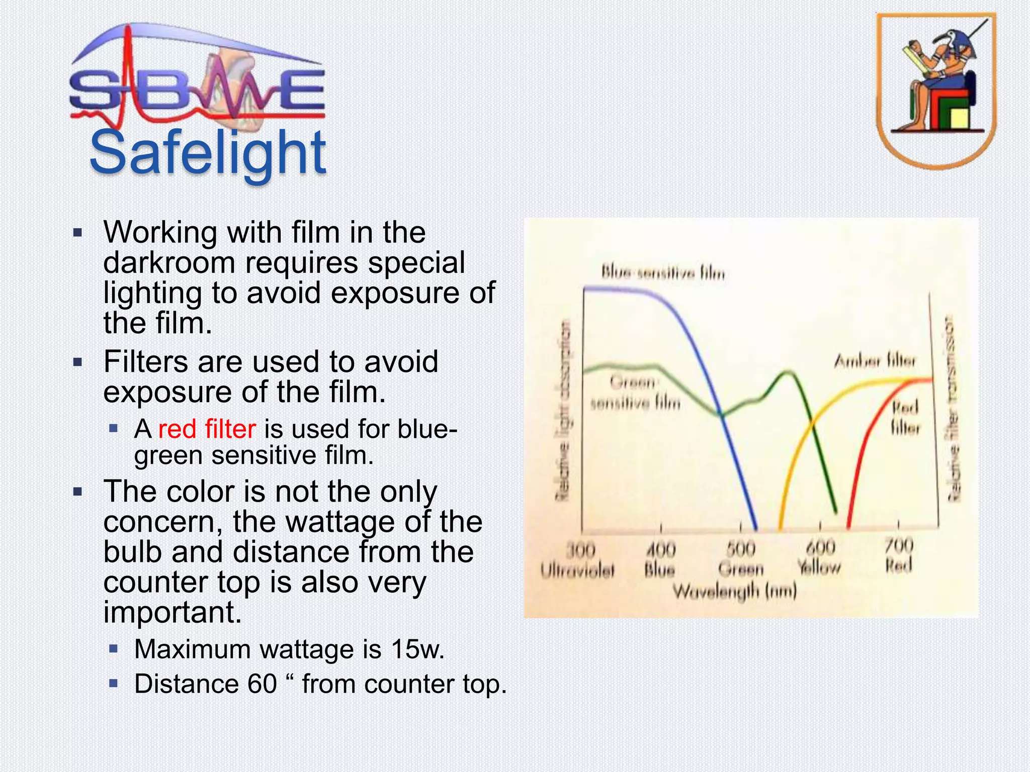 Medical Equipment lec 7 Radiography detectors | PPTX