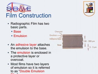 Medical Equipment lec 7 Radiography detectors | PPT