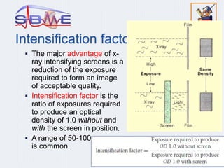 Medical Equipment lec 7 Radiography detectors | PPT