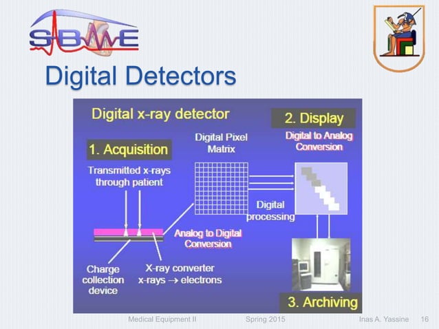 Medical Equipment lec 8 Radiography detectors | PPTX