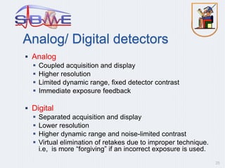 Medical Equipment lec 8 Radiography detectors | PPT