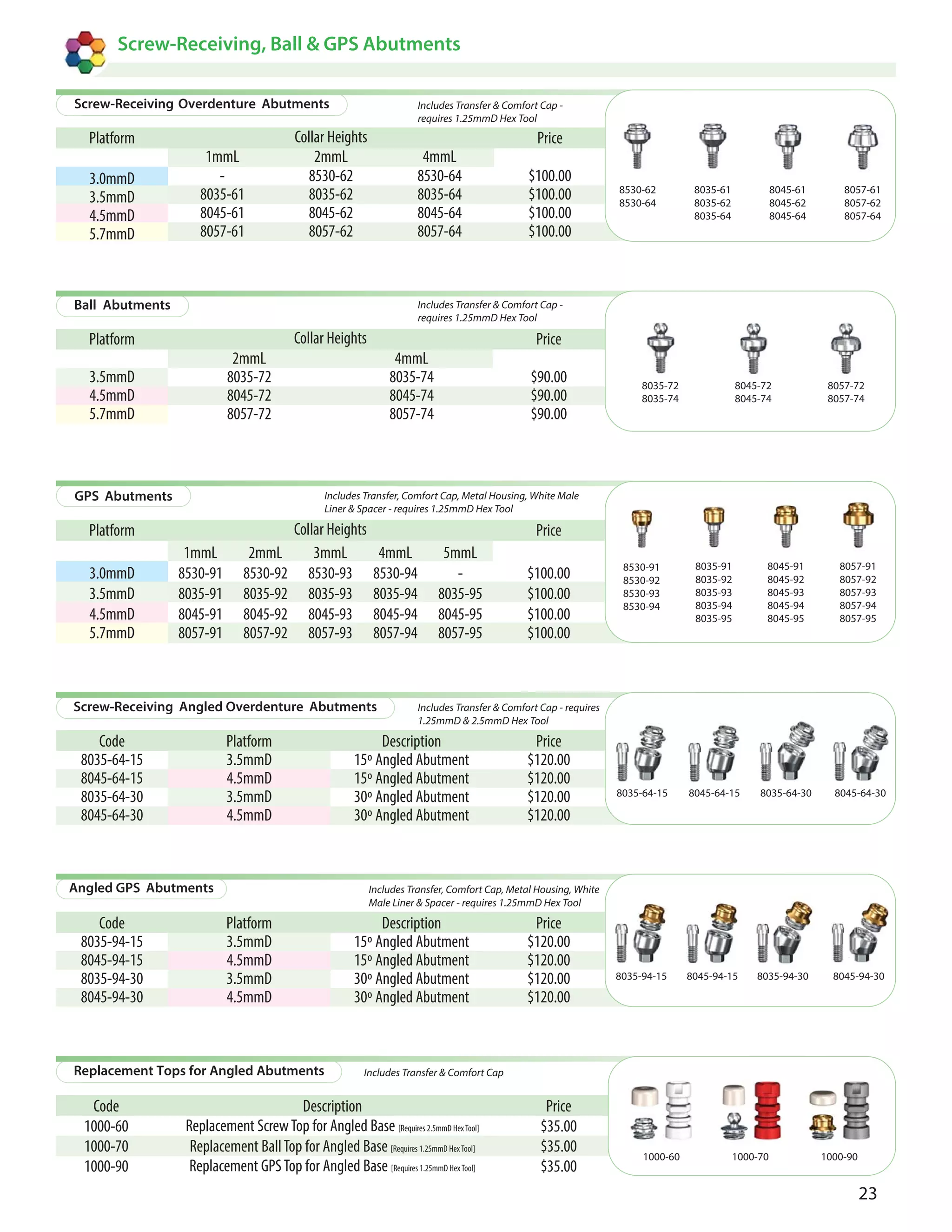 Dentrealmarket All legacy system implant catalog | PDF