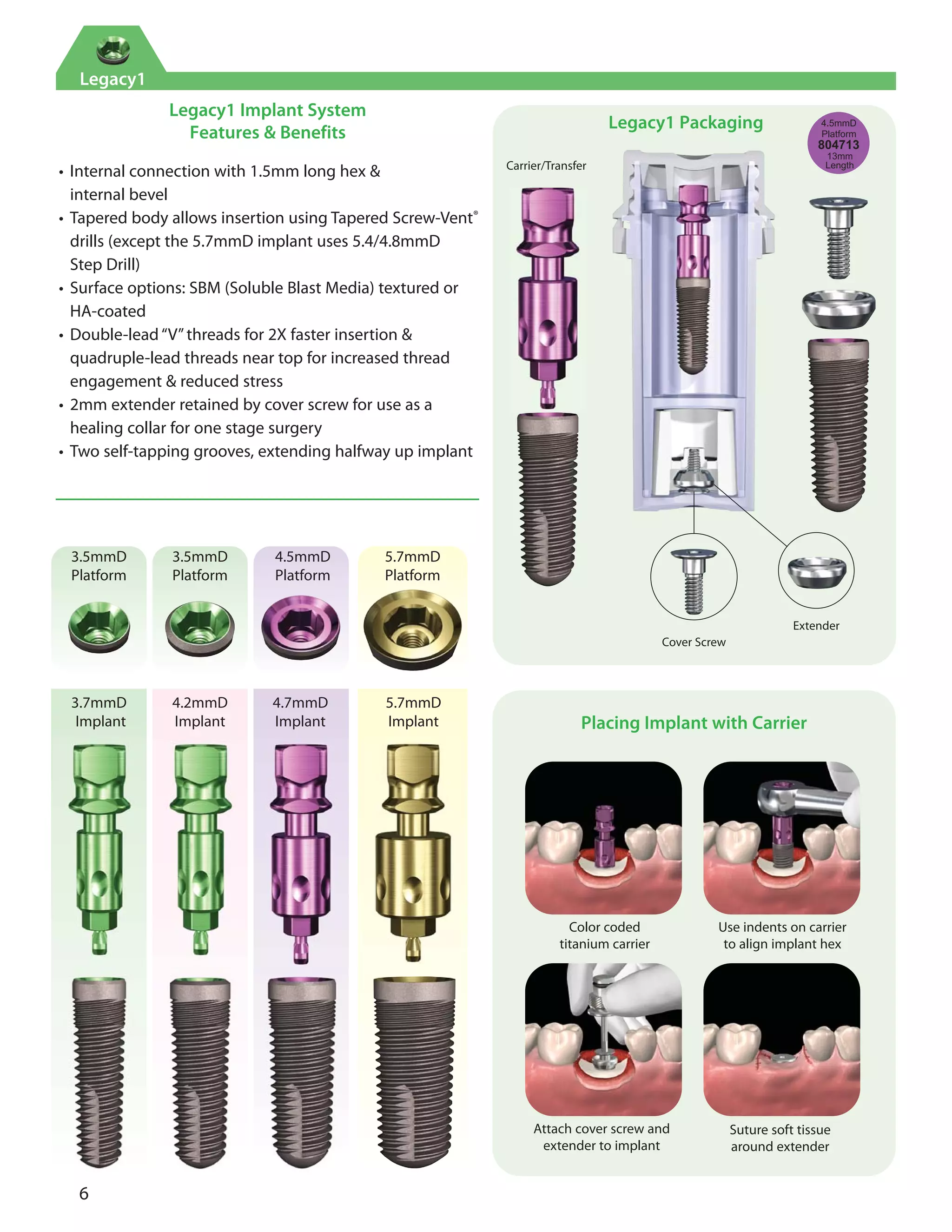 Dentrealmarket All legacy system implant catalog | PDF