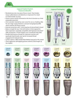 Dentrealmarket All legacy system implant catalog | PDF