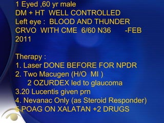 RETINAL CASES-AJAY DUDANI | PPTX