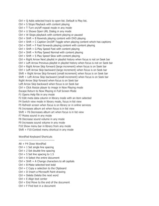 All list of keyboard shortcuts for windows 7 | DOCX