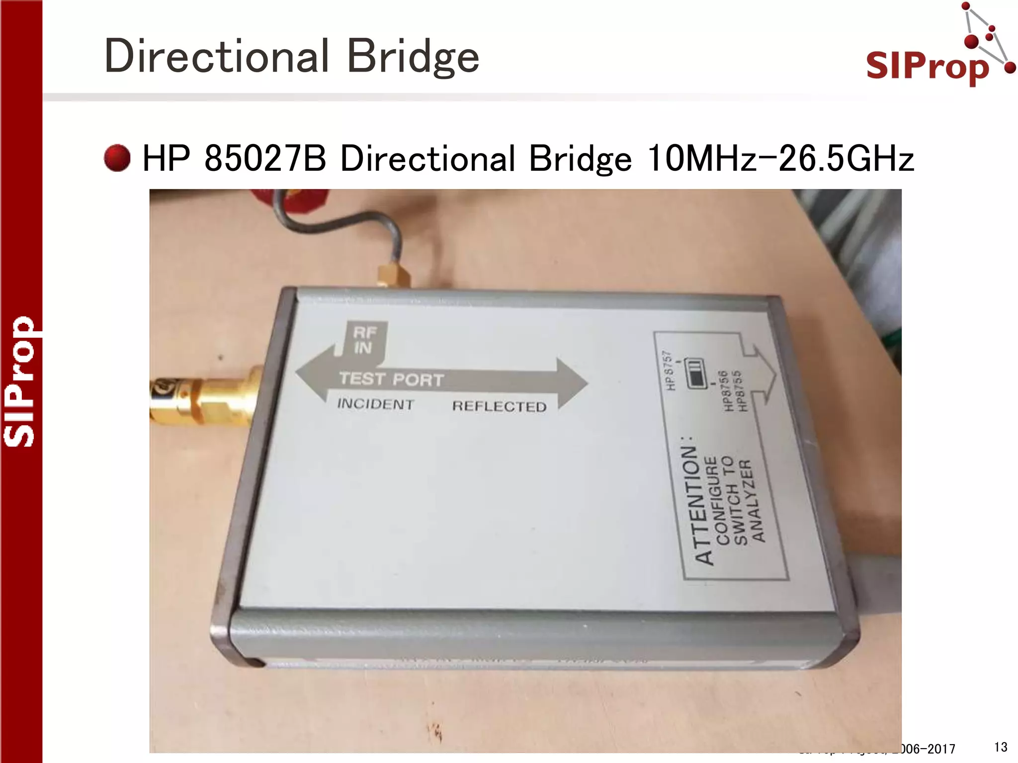 All list of the measuring machines for microwave | PPTX