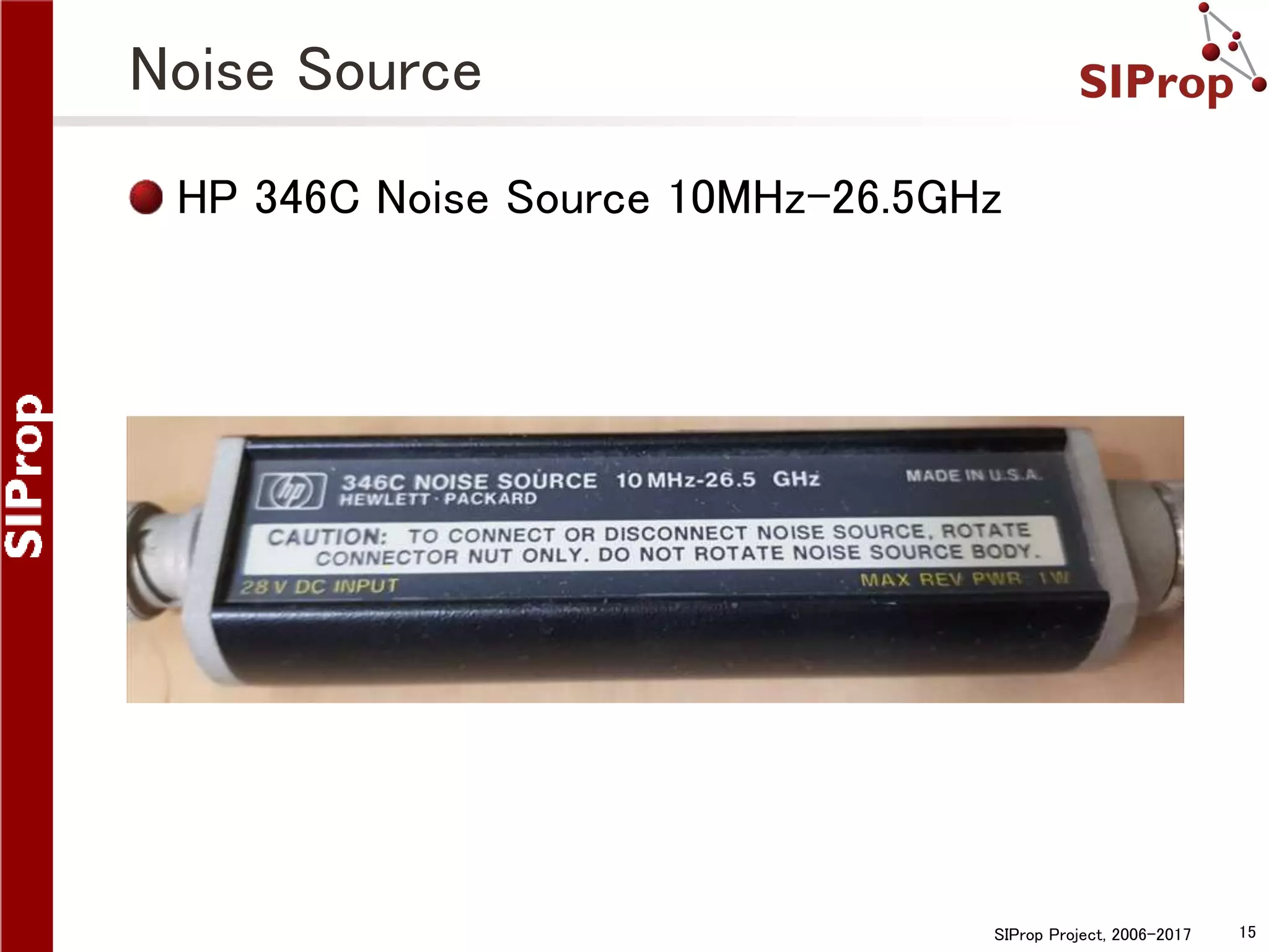 All list of the measuring machines for microwave | PPTX
