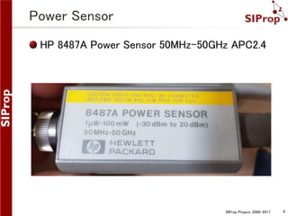 All list of the measuring machines for microwave | PPT
