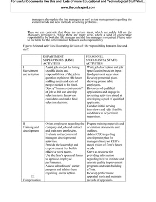 All Managers Are Hr Managers An Open Discussion | PDF