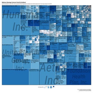 Medicare Advantage Contract Treemap 2018 | PDF