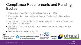 All Matters Regulatory - Apprenticeship Training Material - Pathway ...