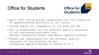 All Matters Regulatory - Apprenticeship Training Material - Pathway Group.ppt