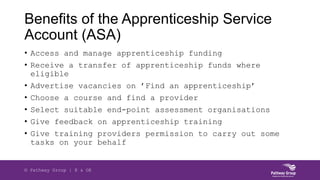 All Matters Regulatory - Apprenticeship Training Material - Pathway ...