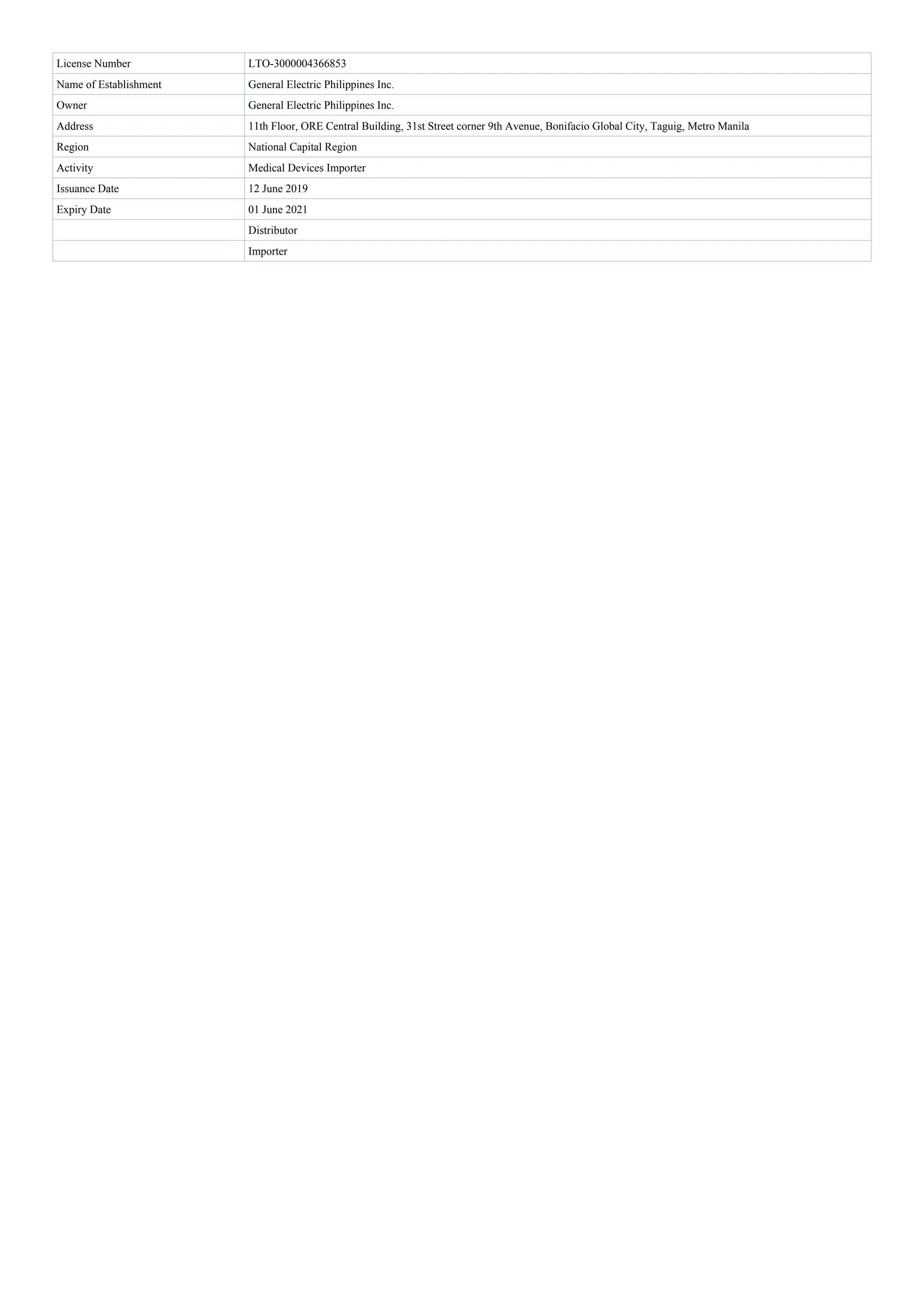 ALL_MEDICAL_DEVICE_INDUSTRY_LTO-3000004366853.pdf