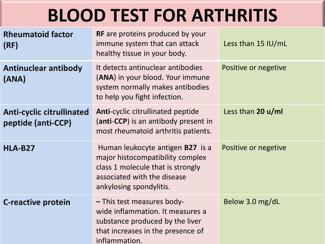 All Medical Tests Description.pdf