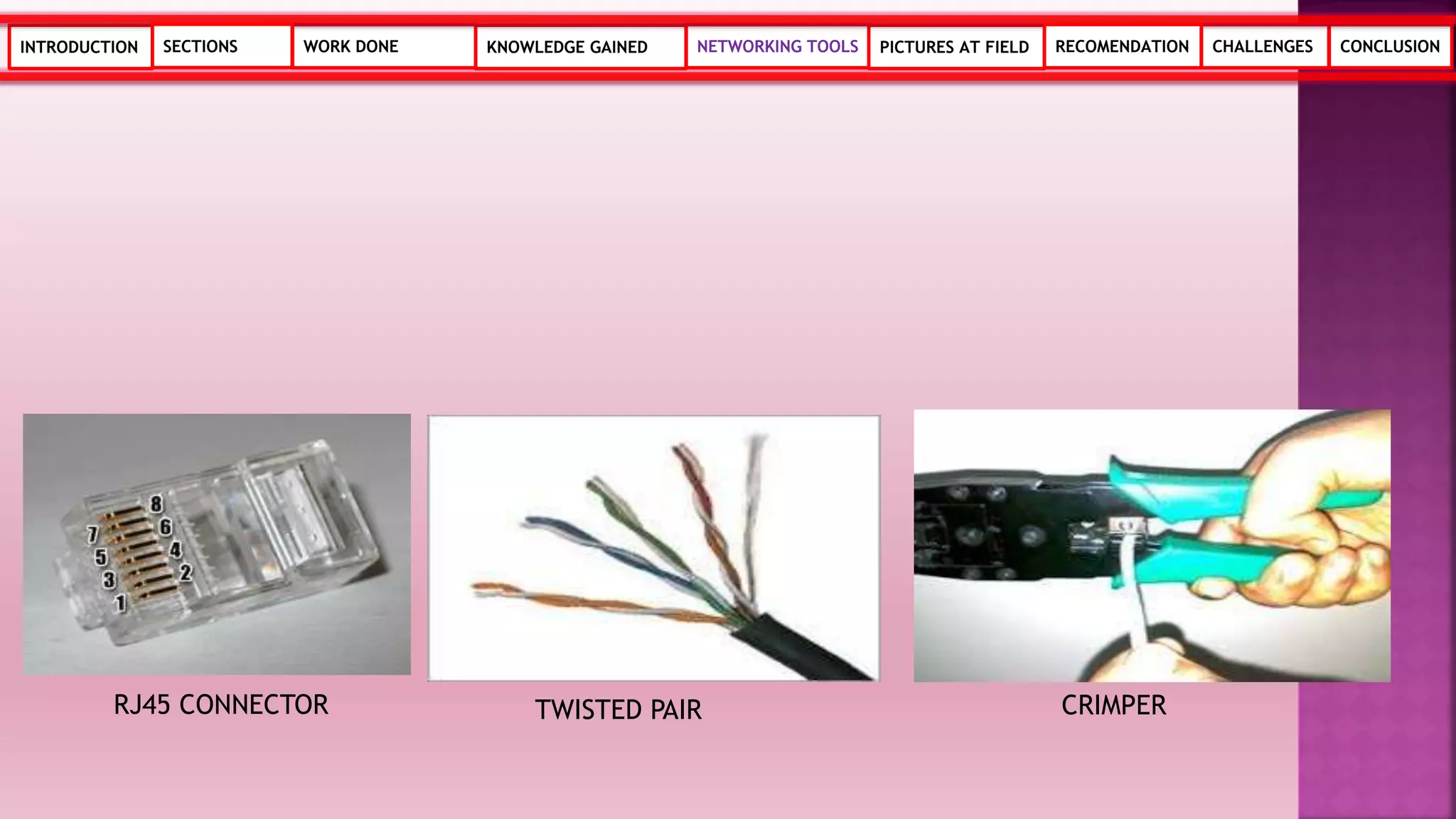 SIWES PRESENTATION | PPTX