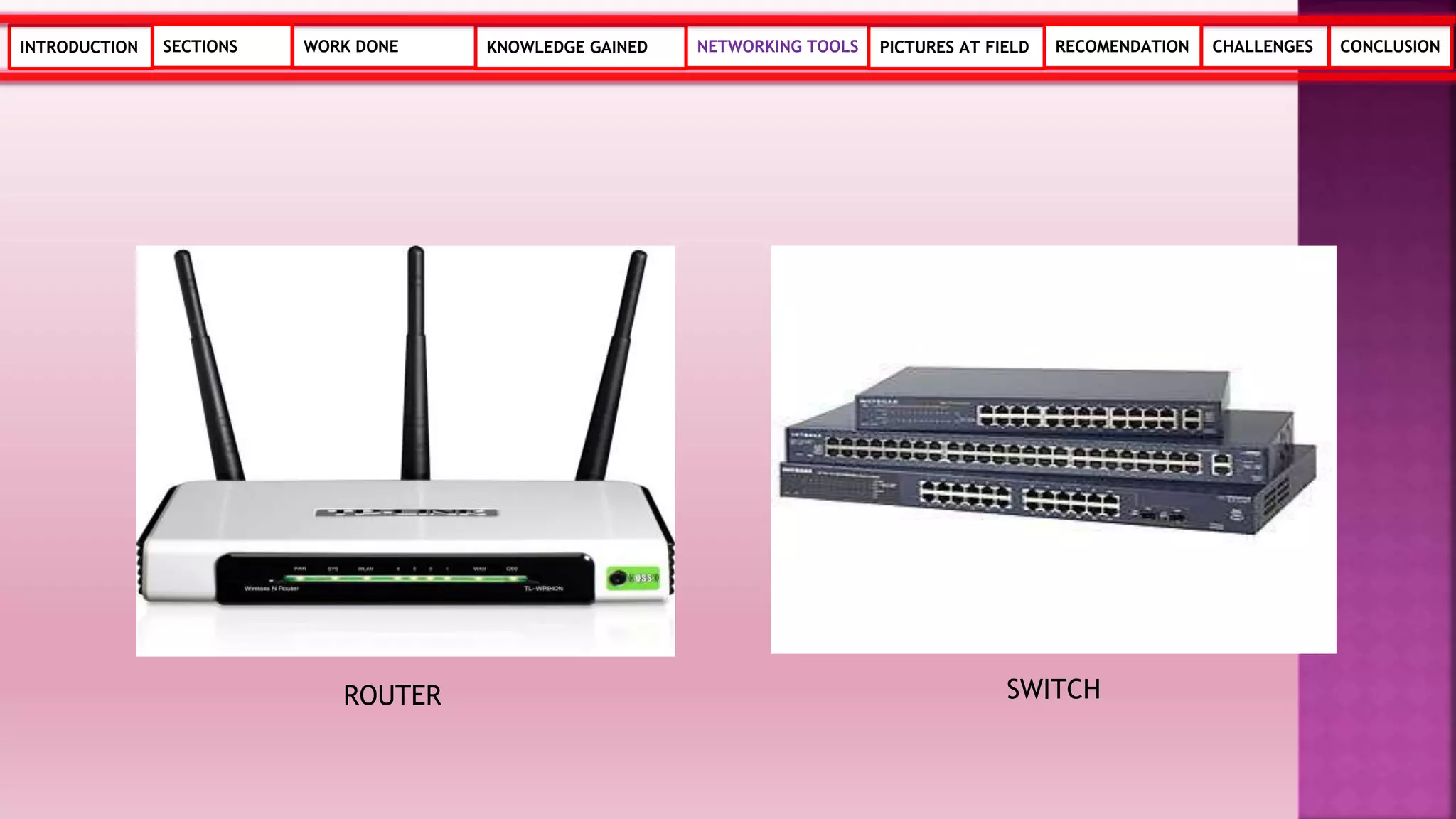 SIWES PRESENTATION | PPTX