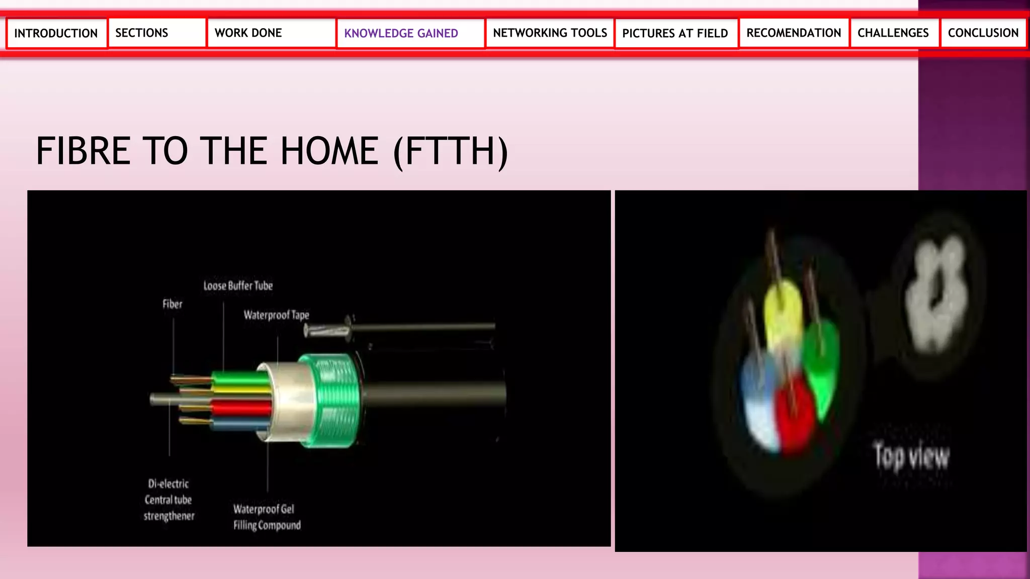 SIWES PRESENTATION | PPTX