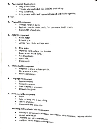 Second Year G.N.M. UNIT-2 Growth and Development milestones.pdf