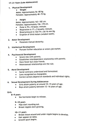 Second Year G.N.M. UNIT-2 Growth and Development milestones.pdf