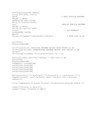 matlab coding for All propagation model using rayleigh | DOCX