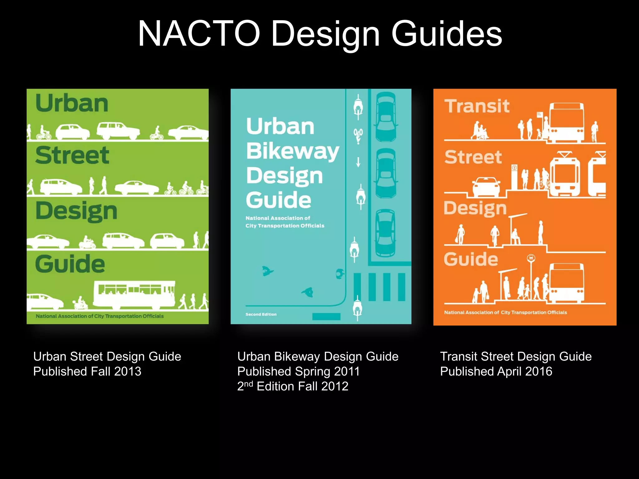 All nacto slides compiled | PDF