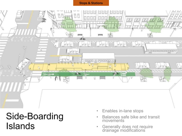 All nacto slides compiled | PDF