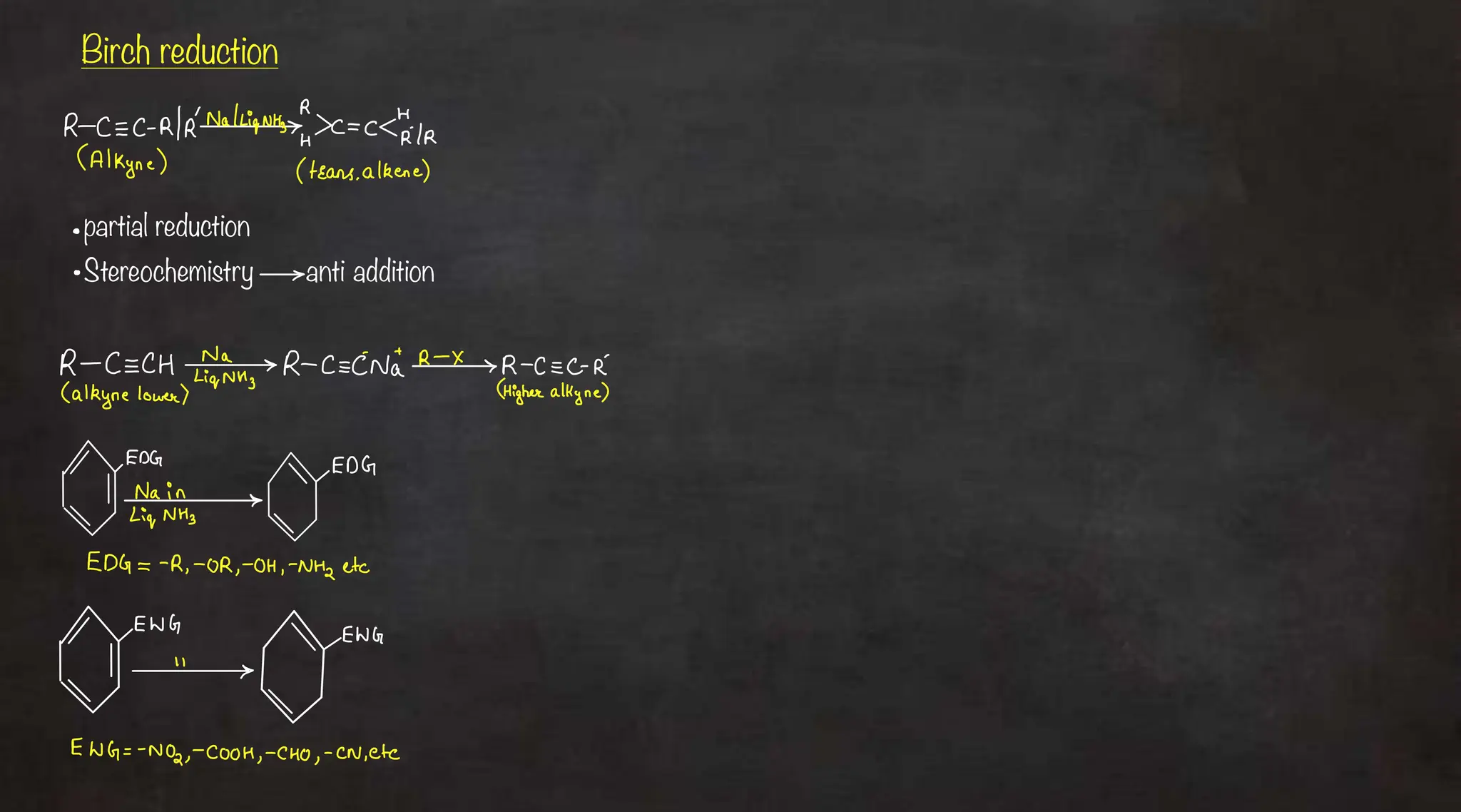All Name Reactions (Class 11 + 12. ).pdf
