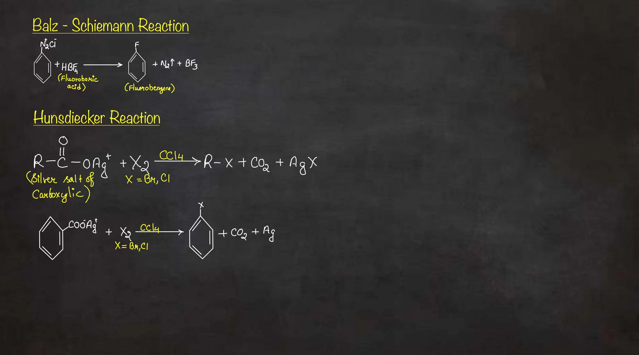 All Name Reactions (Class 11 + 12. ).pdf