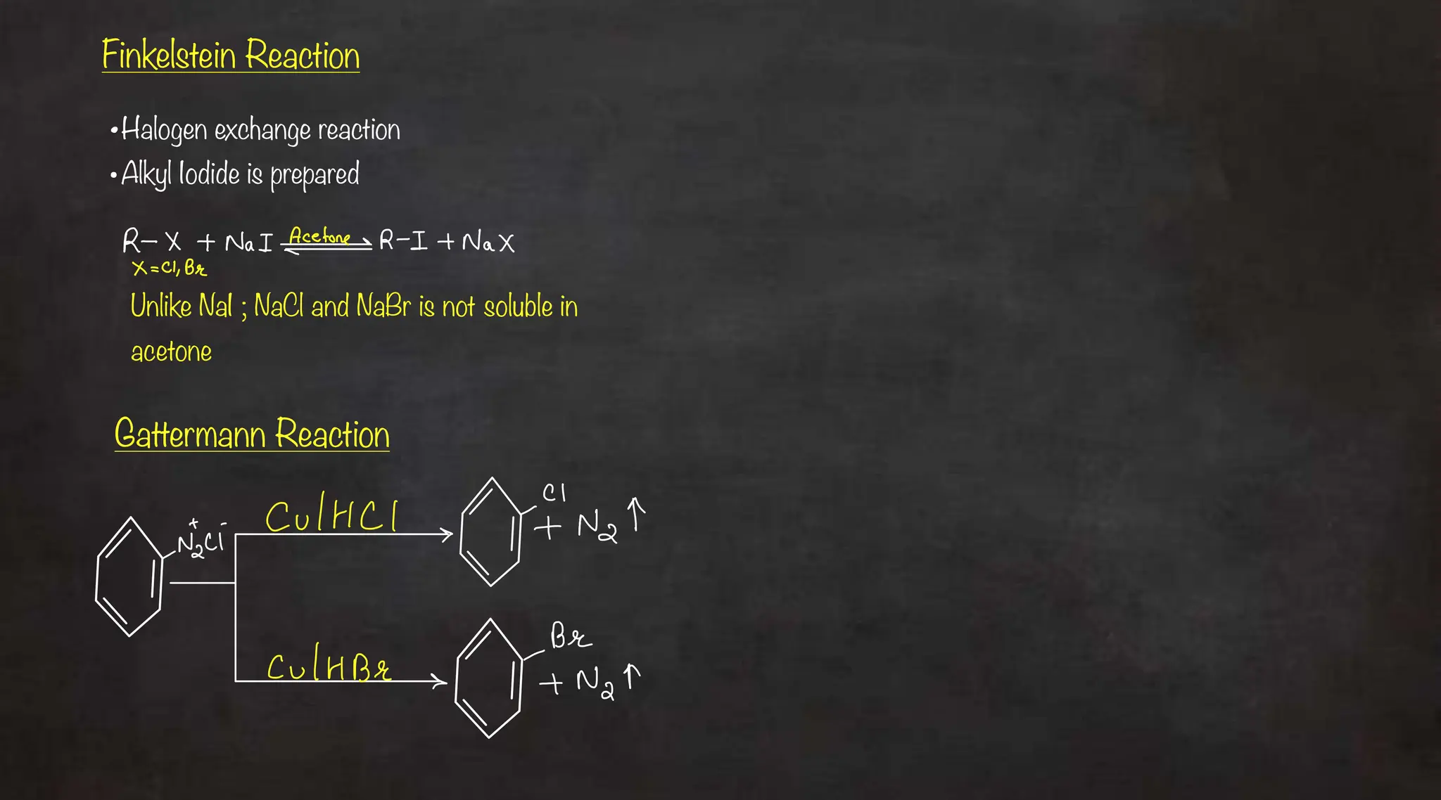 All Name Reactions (Class 11 + 12. ).pdf