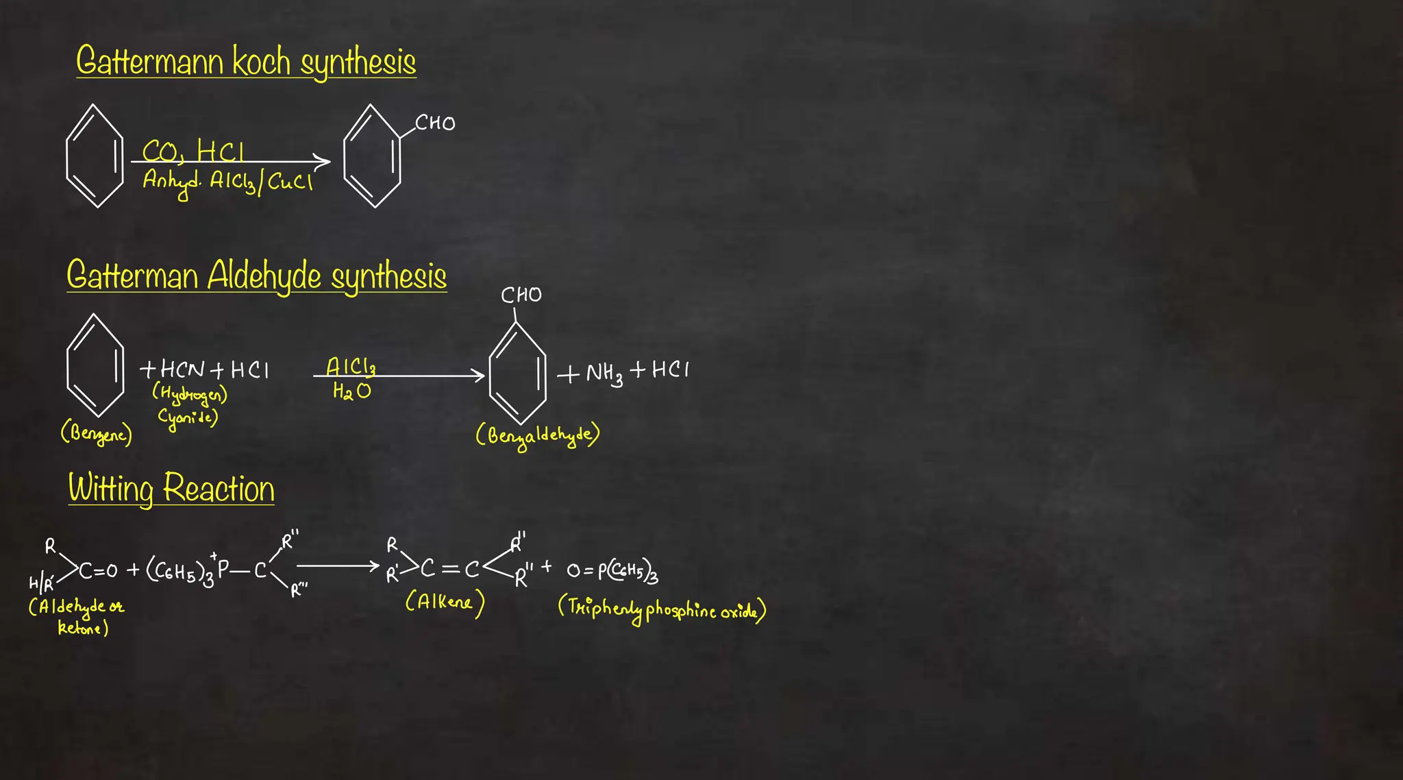 All Name Reactions (Class 11 + 12. ).pdf