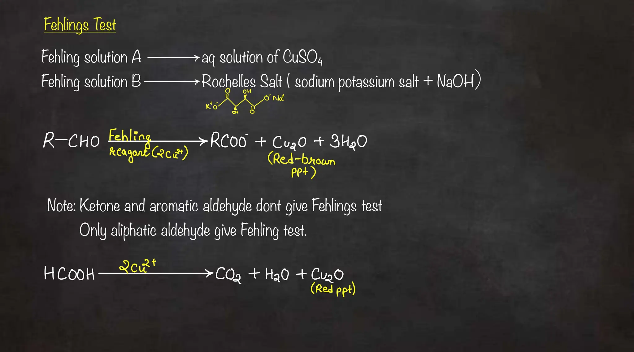 All Name Reactions (Class 11 + 12. ).pdf