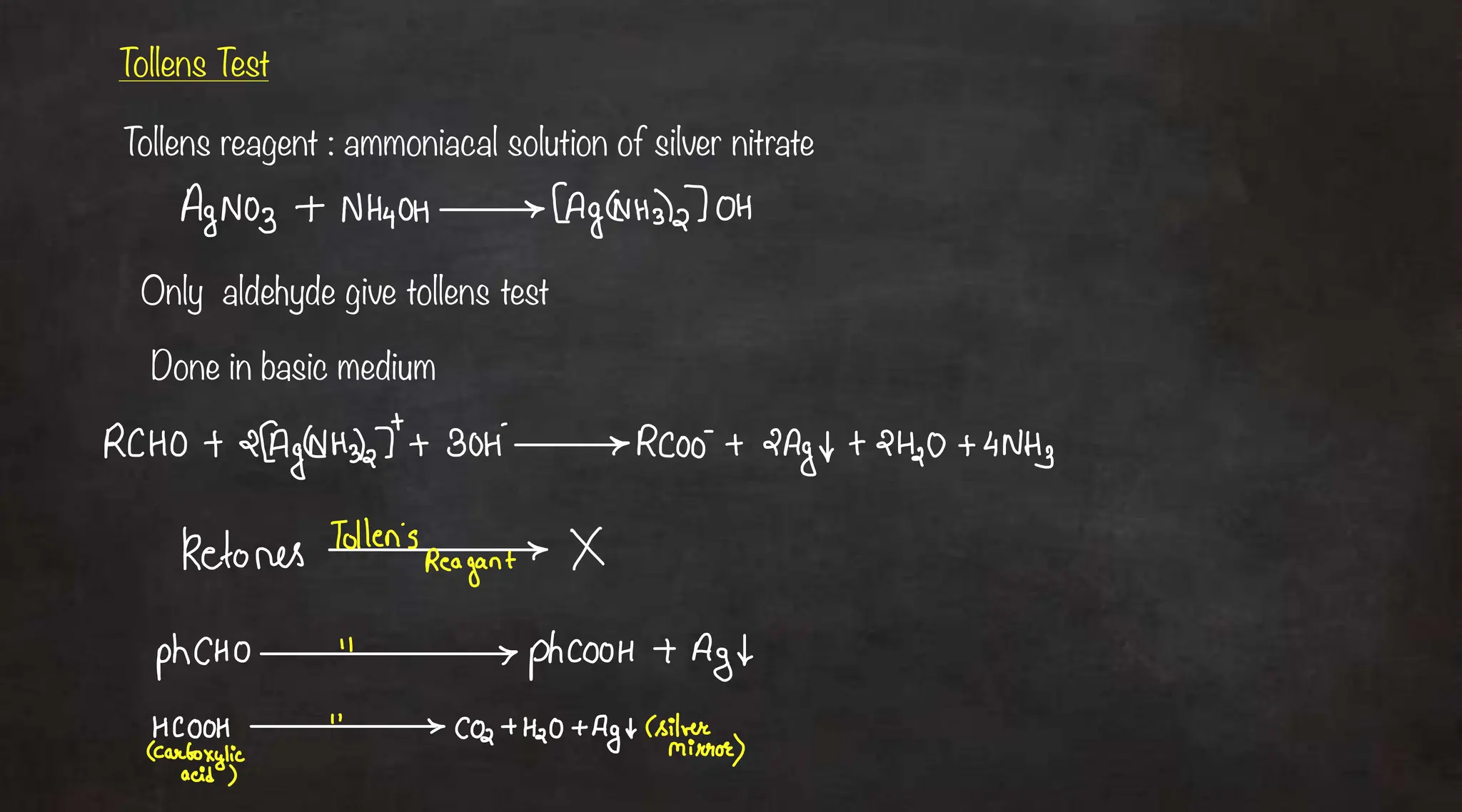 All Name Reactions (Class 11 + 12. ).pdf