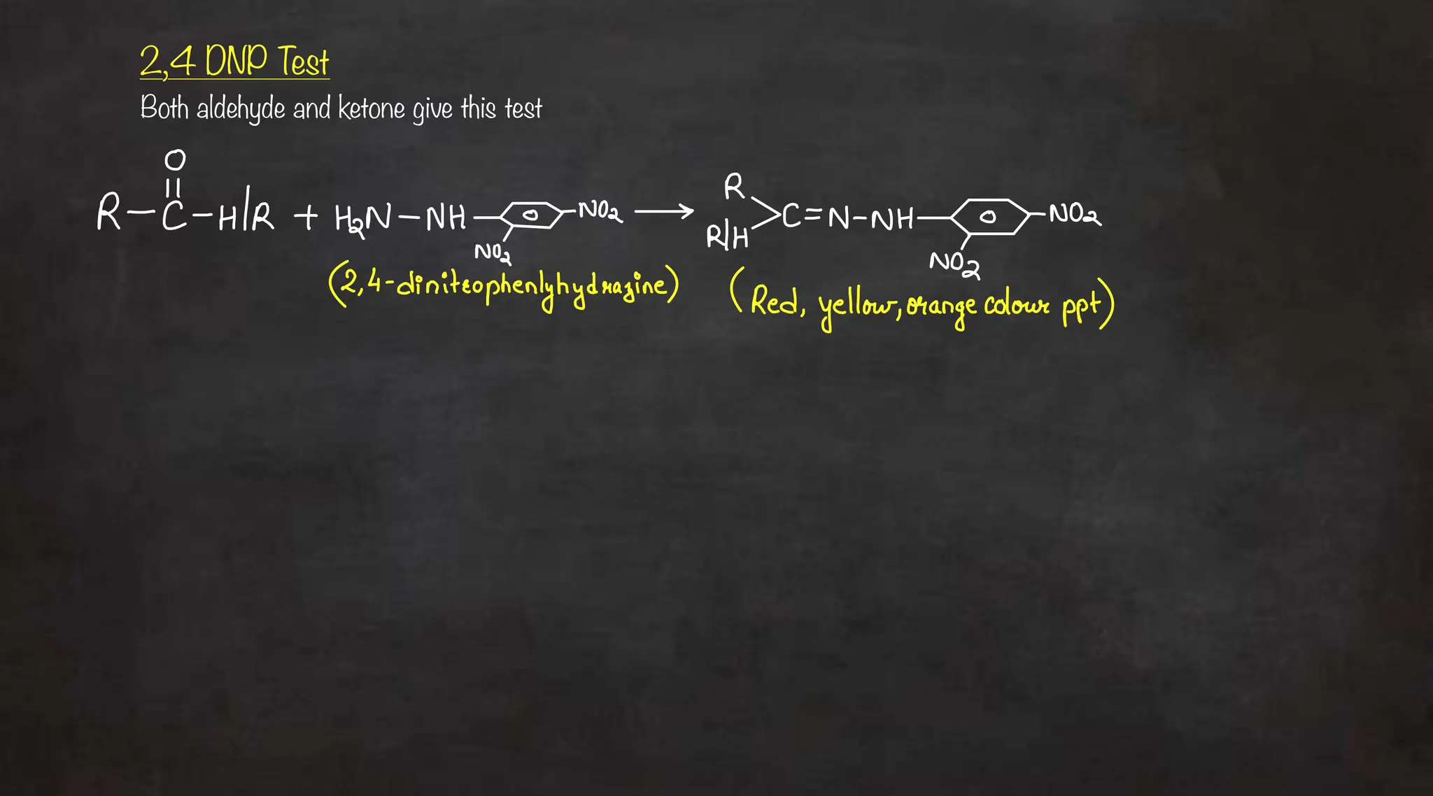 All Name Reactions (Class 11 + 12. ).pdf
