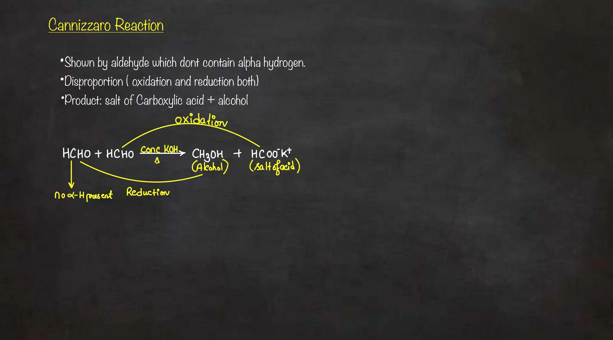 All Name Reactions (Class 11 + 12. ).pdf